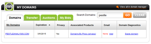 How to Register and Develop Keyword-Targeted Domains